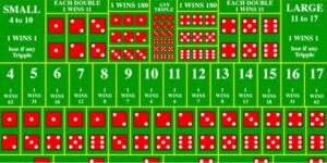 Sic Bo Livestream unlocks thrilling wins in real-time